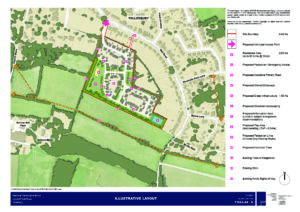 Illustrative Masterplan | HART
